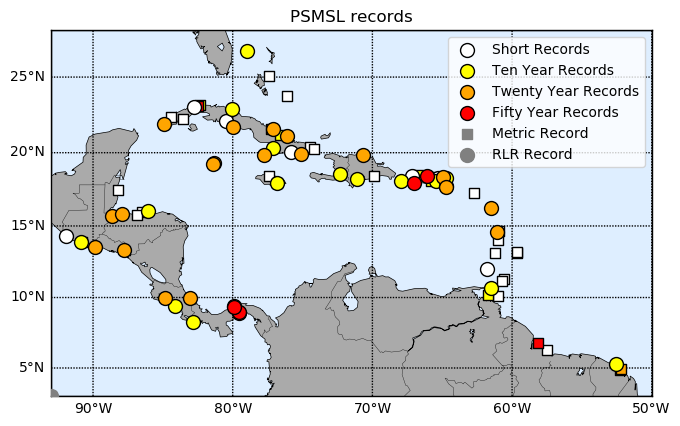 Hawaii Tide Charts